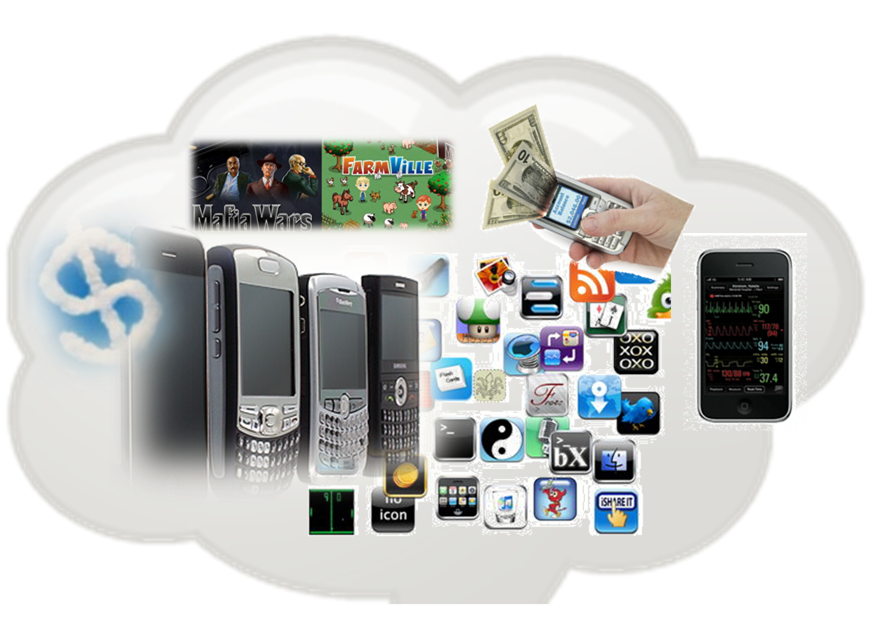What Makes Smartphones Suitable for Cloud Computing Services